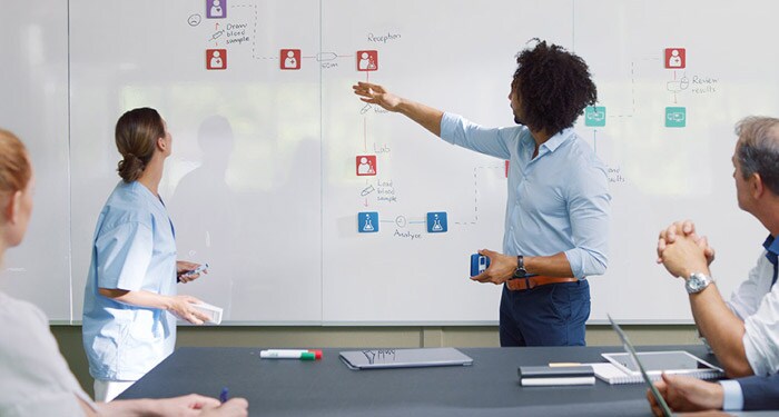 iDiscovery | Philips